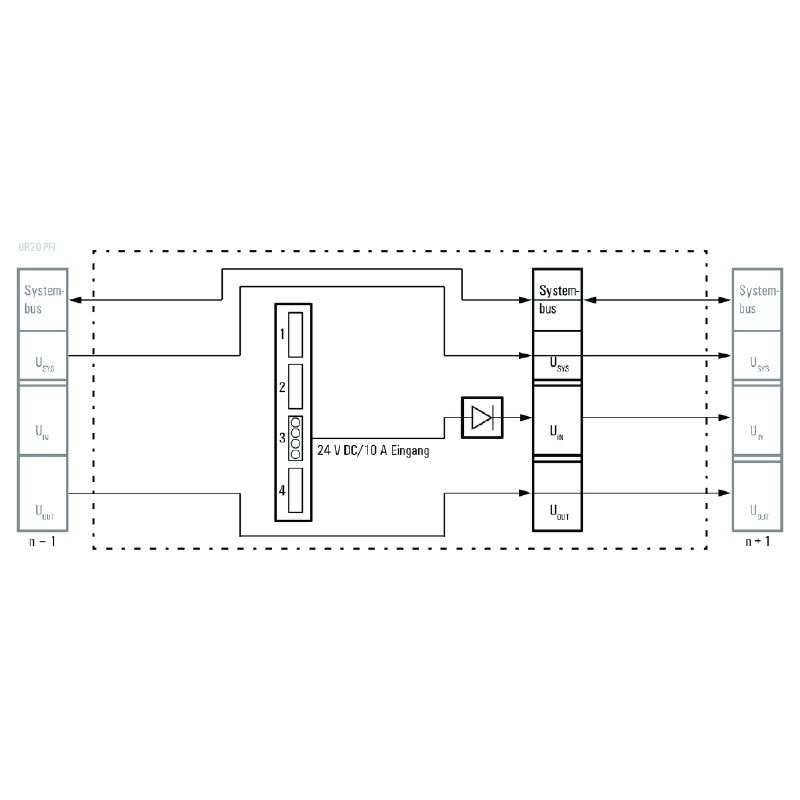 UR20-PF-O | Power-feed modules
