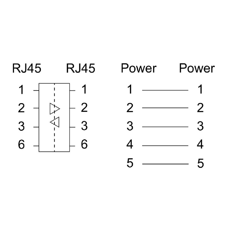 IE-CDR-V14MRJ/VAPM-C | PROFINET repeater - FreeCon Active