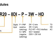 UR20-16DI-P | Digital input modules